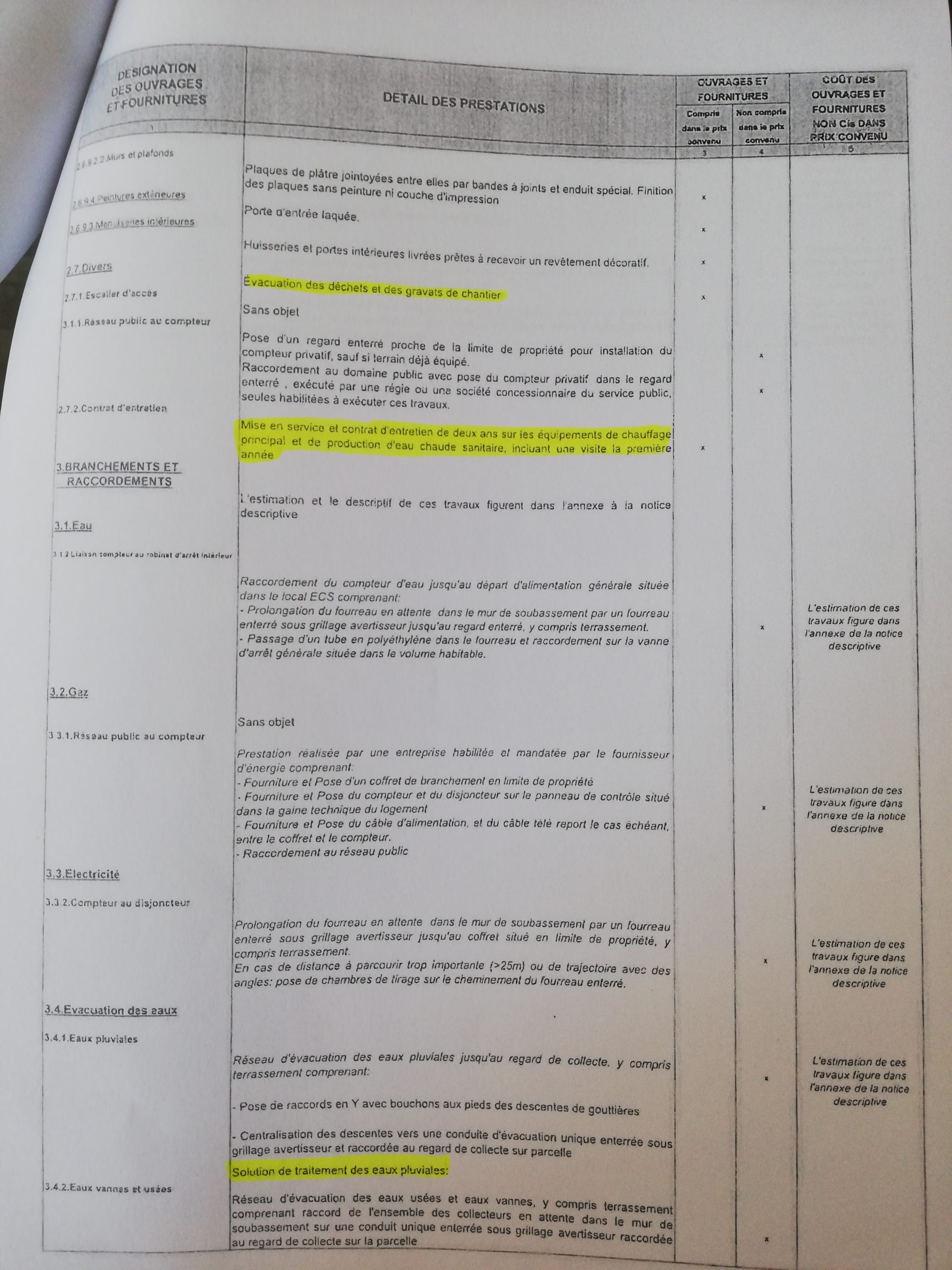 Exemple Notice descriptive maison individuelle (& explications) Exemple Notice descriptive maison individuelle (& explications)