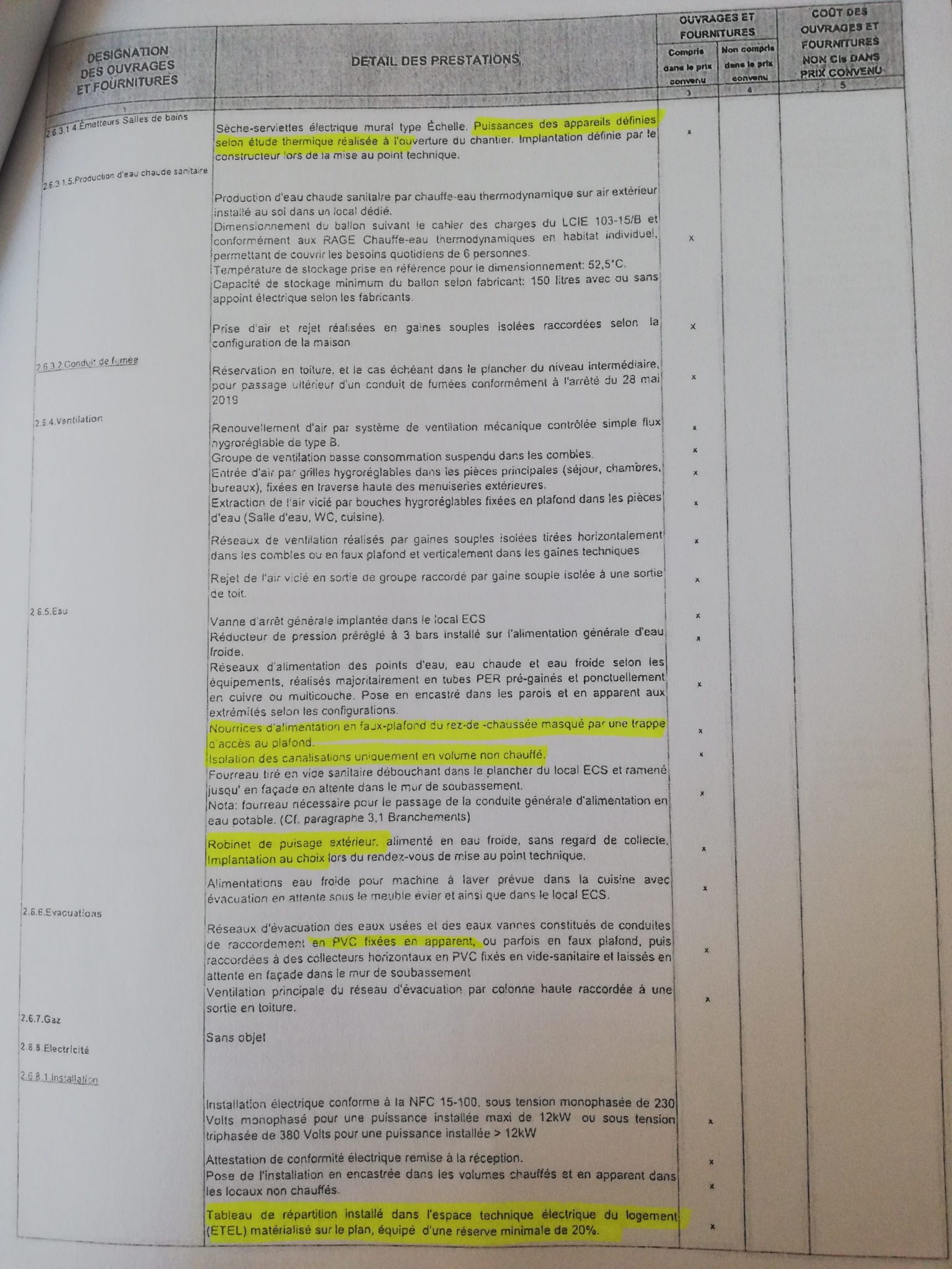 Notice descriptive maison individuelle : Questions & erreurs