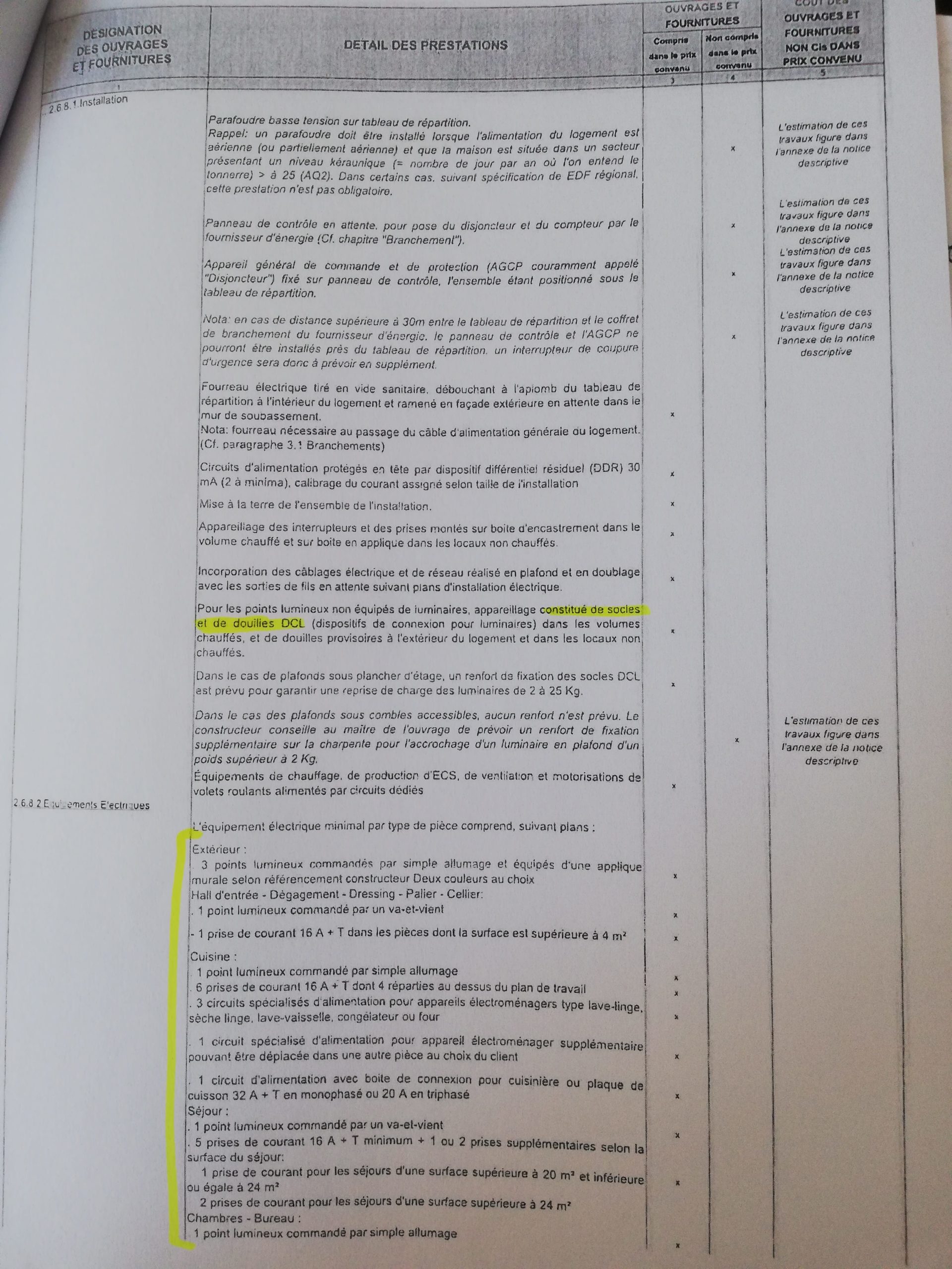 Exemple Notice descriptive maison individuelle (& explications) Exemple Notice descriptive maison individuelle (& explications)