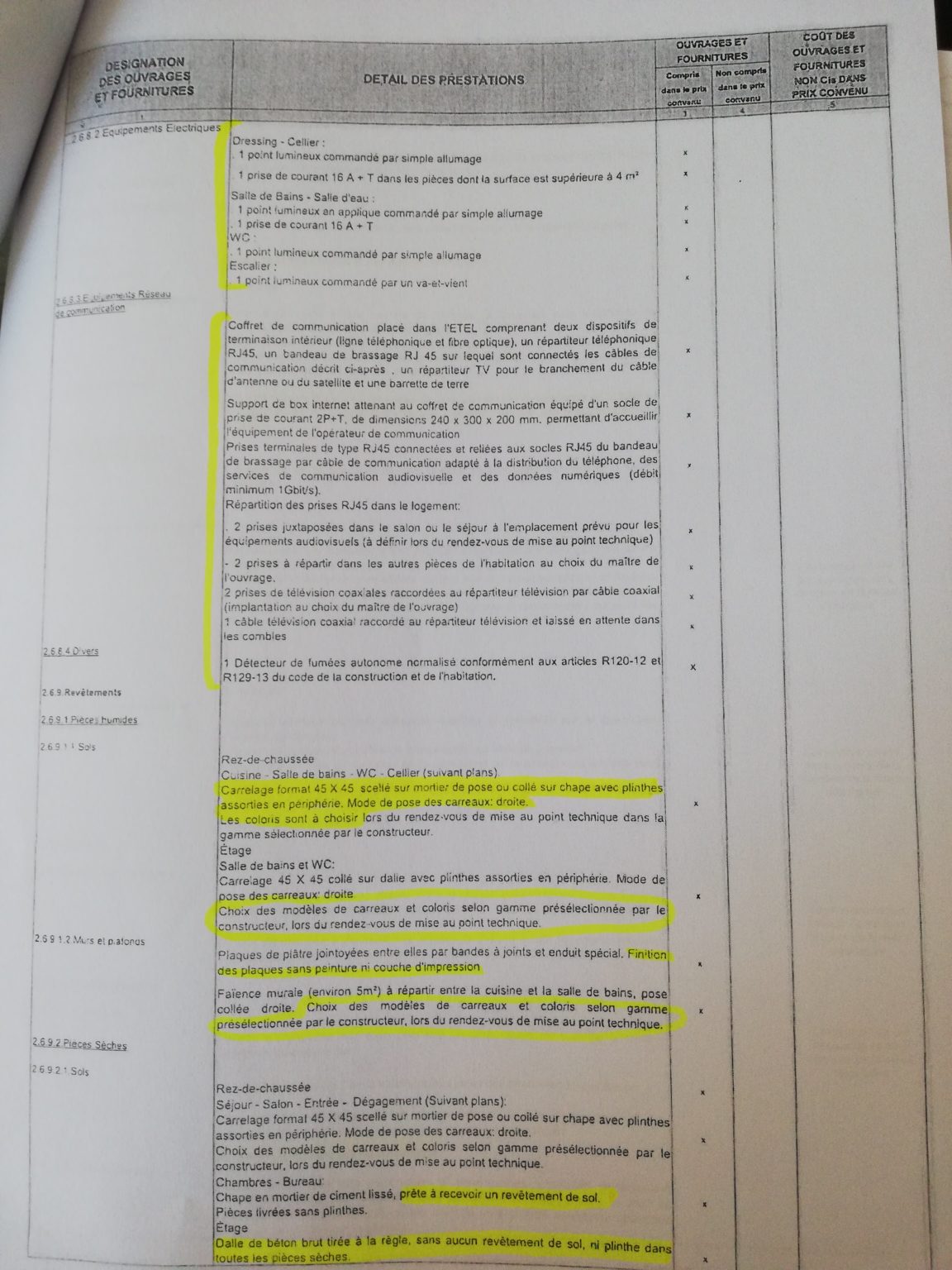 Notice descriptive maison individuelle : Questions & erreurs