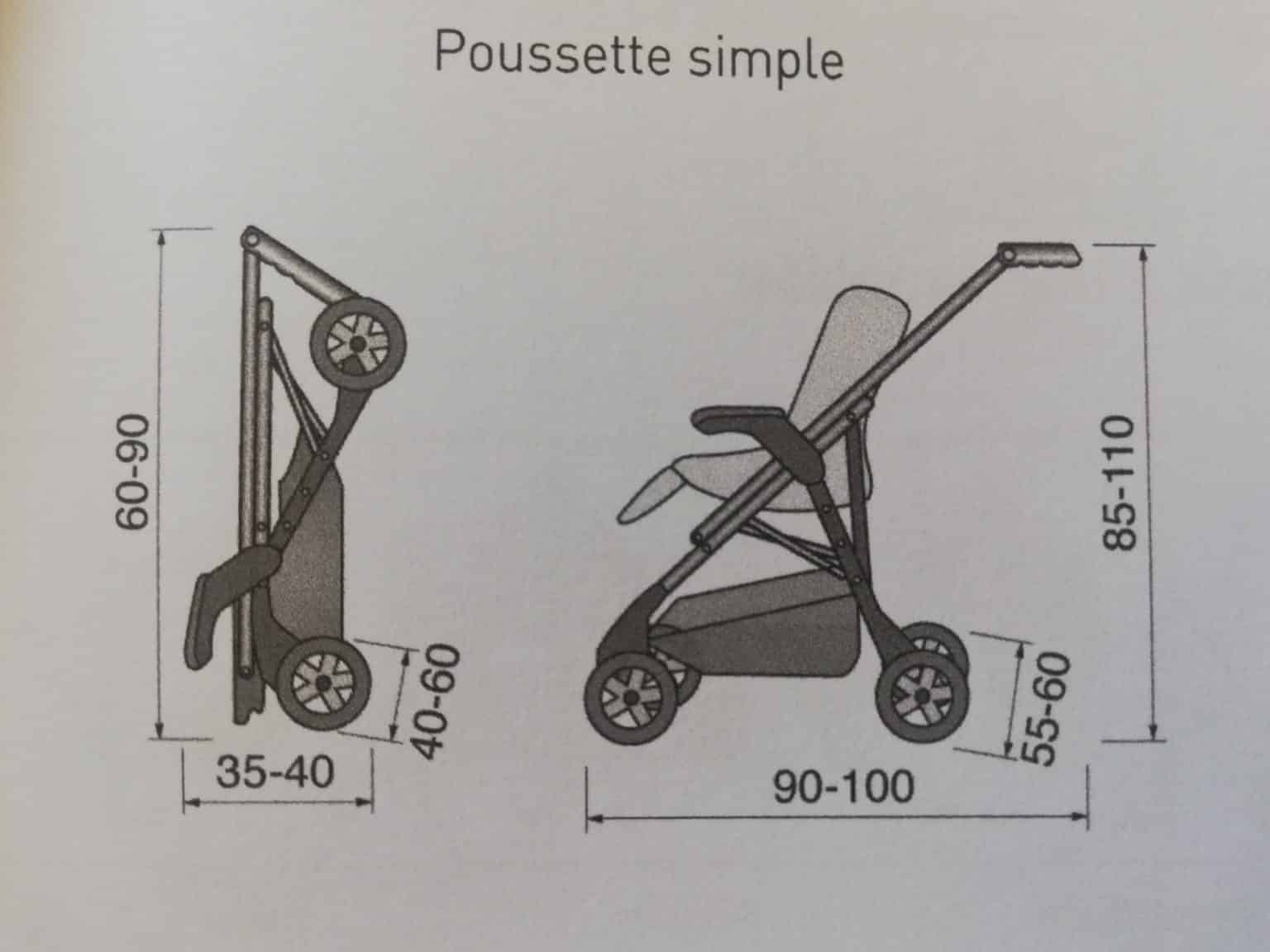 "La maison sur mesure" de Dominique Rabin, Avis et présentation